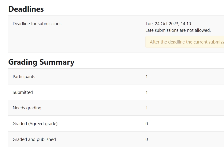 Double-marking Assignment - How to show all the students submission - Knowledge Base